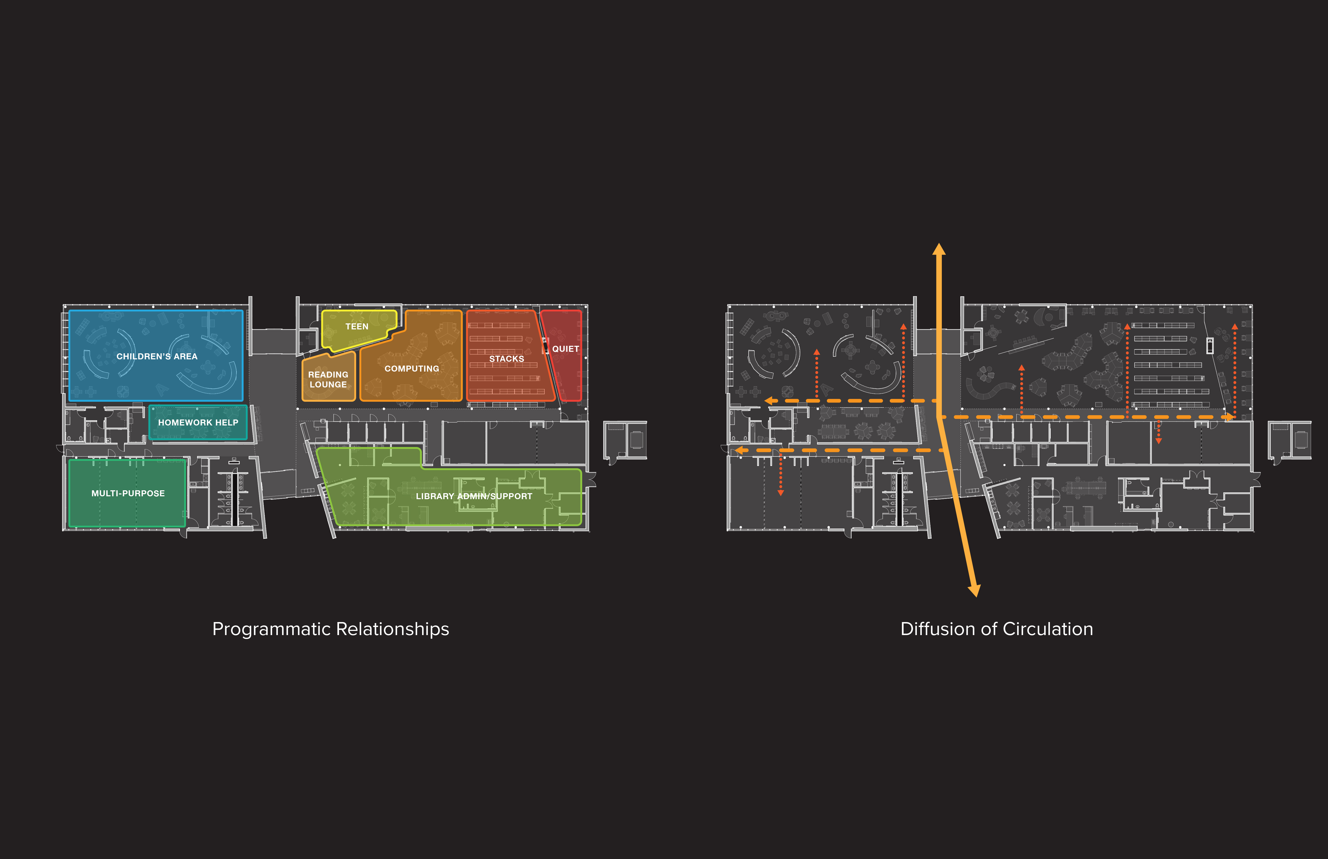 Design Awards - AIA Ohio