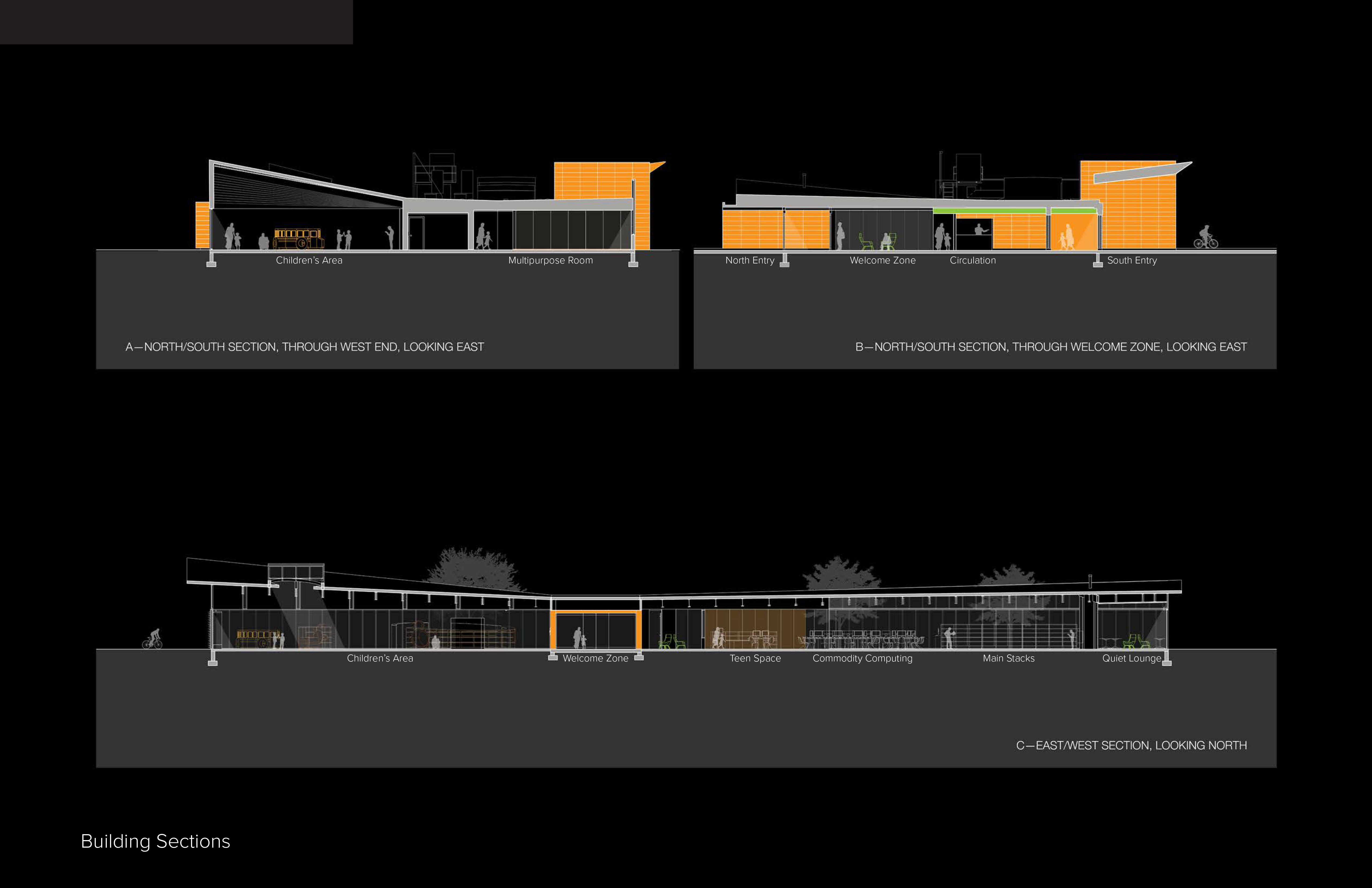 Design Awards - AIA Ohio